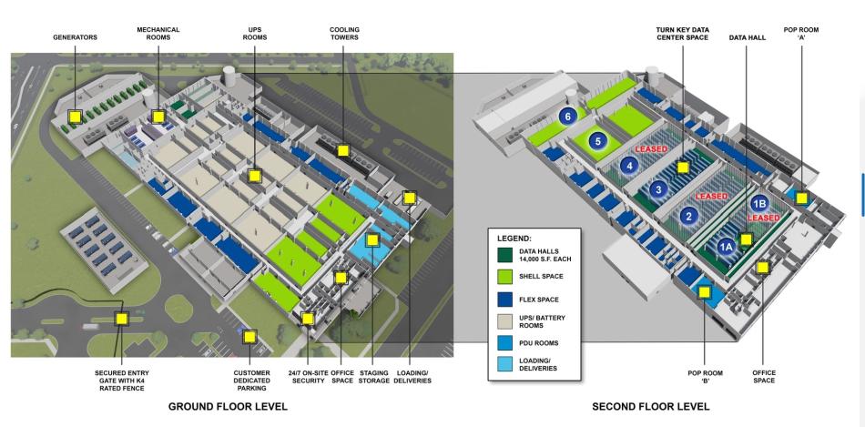 CoreWeave Expands Into Plano Data Center With Promise of $1.6bn In Improvements | Urbanize Dallas